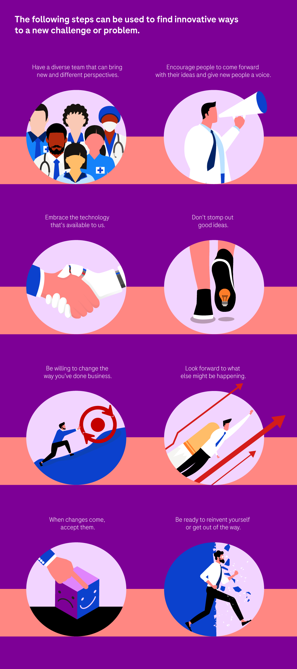 The key ingredients to building a successful healthcare team